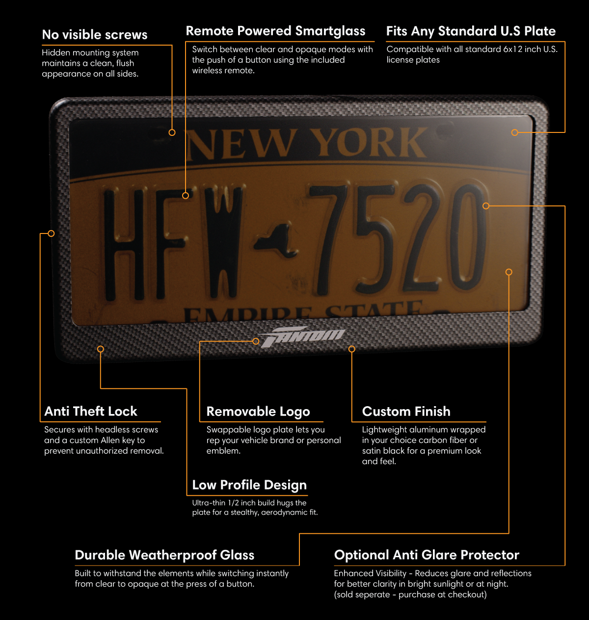 Blackout License Plate Privacy Cover Universal Fit Fantom® – Seasonwear ...